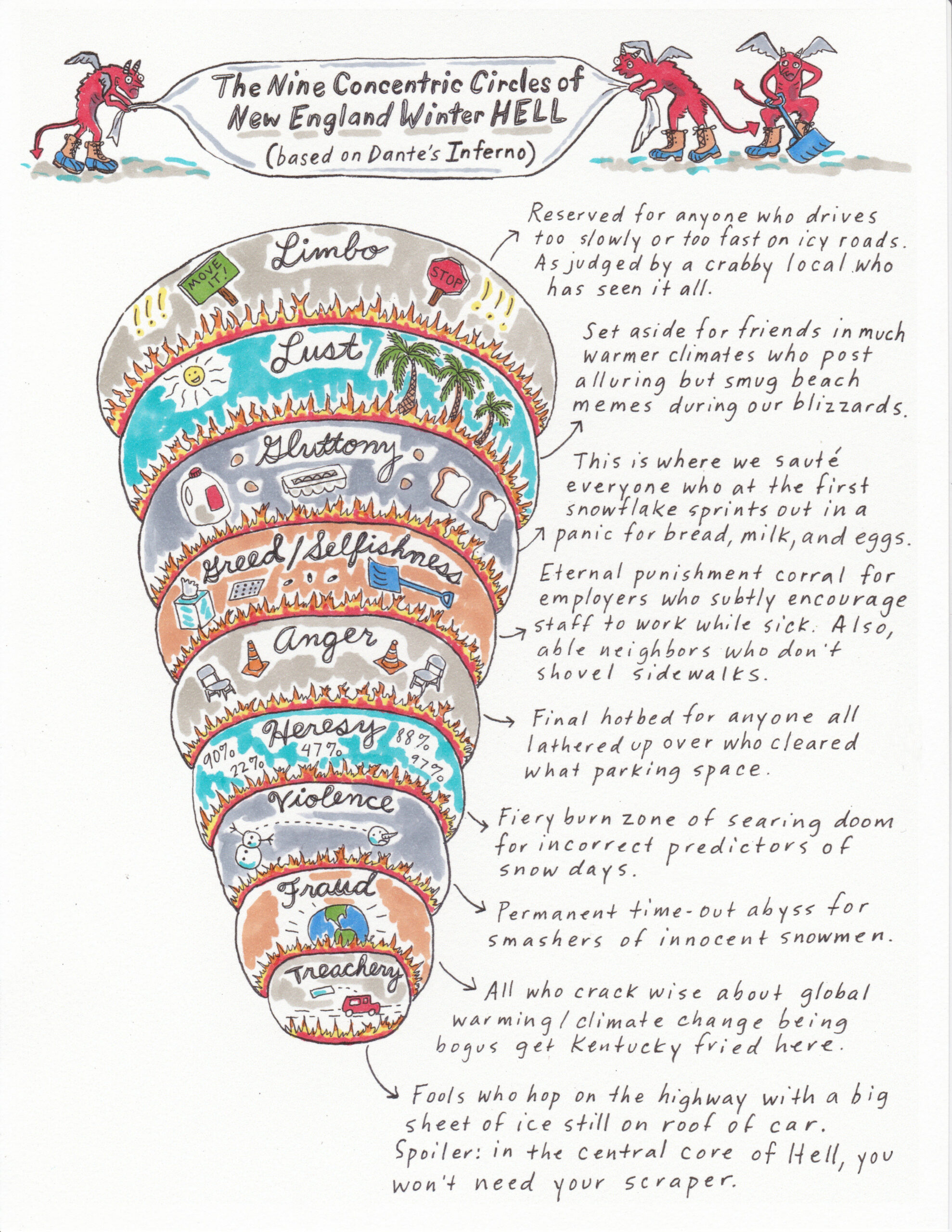 Beth Wolfensberger Singer, "The nine concentric circles of New England ...